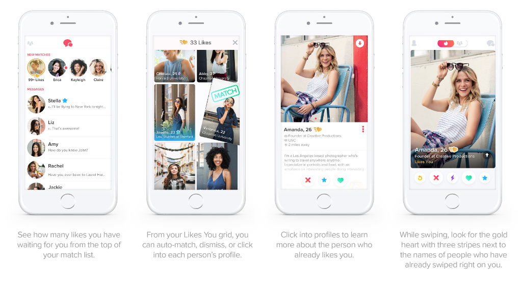 Tinder Launches New Features With Tinder Gold - Dating Sites Reviews Tinder Launches New Features With Tinder Gold - Dating Sites Reviews